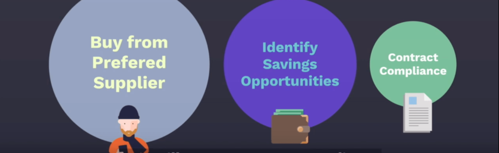 Spend Analysis to Spend Management. Where are You on the Spend Meter ...